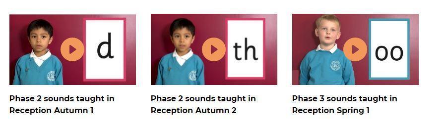 St Antony's RC Primary School - Reception