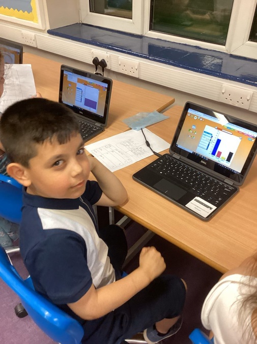St Antony's RC Primary School - ICT in Year 2 - Using Math Skills to ...